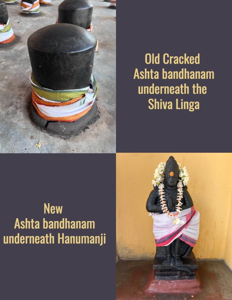 The Science of Temple Kumbhabhishekam